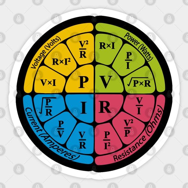 Electrical ohms law formula Wheel chart - Ohms Law - Sticker | TeePublic
