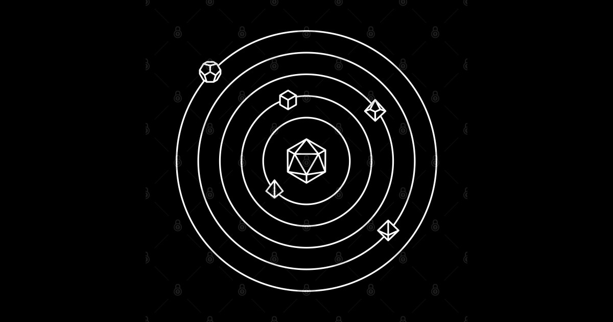 Roleplaying Games Solar System (white version) - Roleplay - Sticker ...