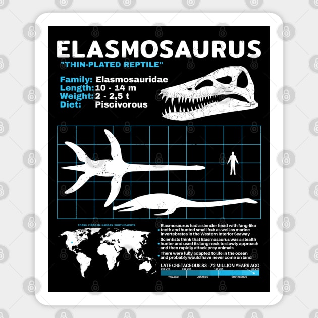 elasmosaurus dinosaur