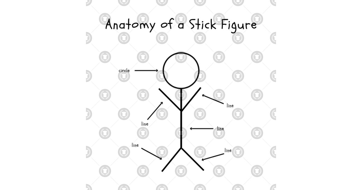 Anatomy of a Stick Figure (Shapes) - Stick Figure - T-Shirt | TeePublic