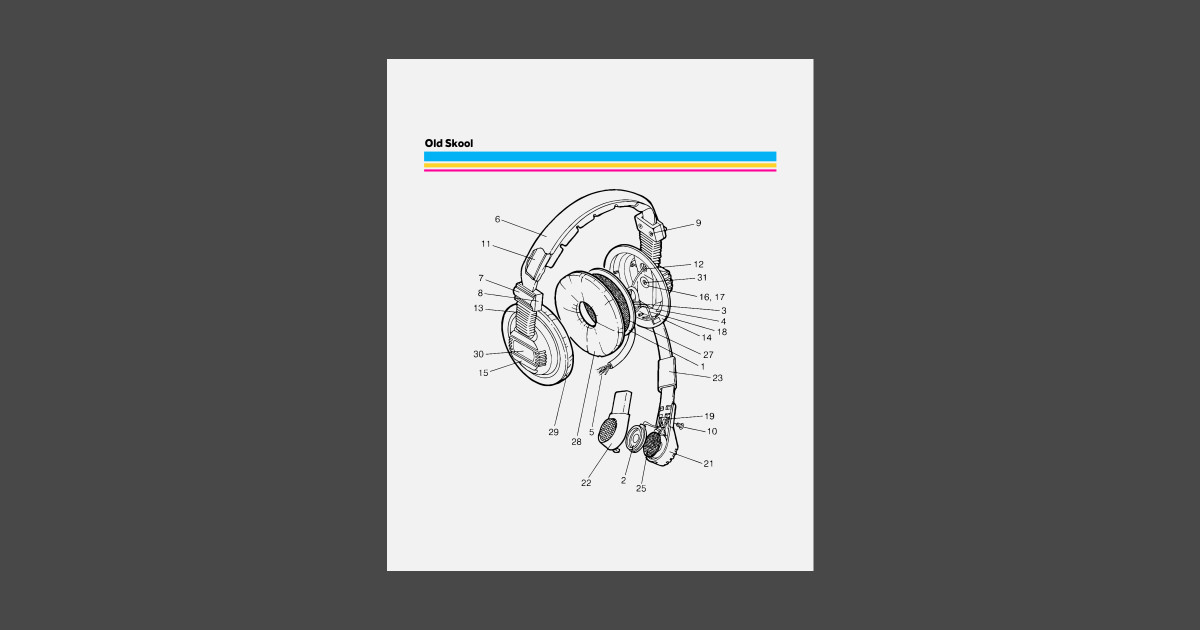 Anatomy of a headset - Music Is Life - T-Shirt | TeePublic
