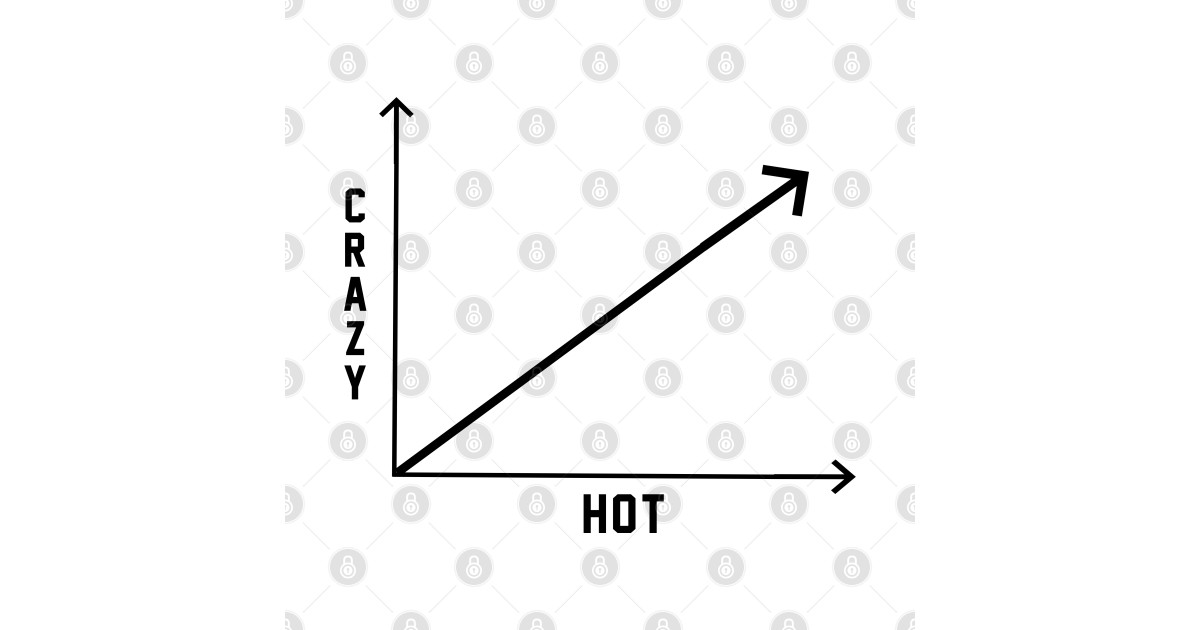 The Crazy Hot Matrix - Crazy Hot Matrix - T-Shirt | TeePublic