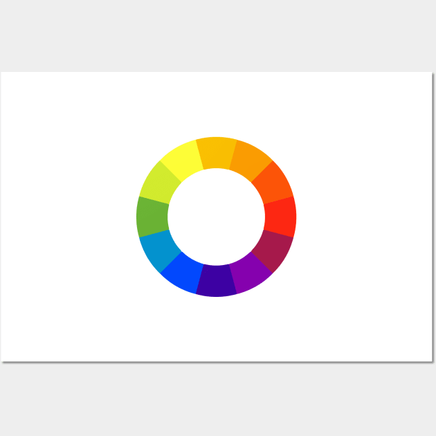 Pantone color wheel - Pantone - Posters and Art Prints | TeePublic