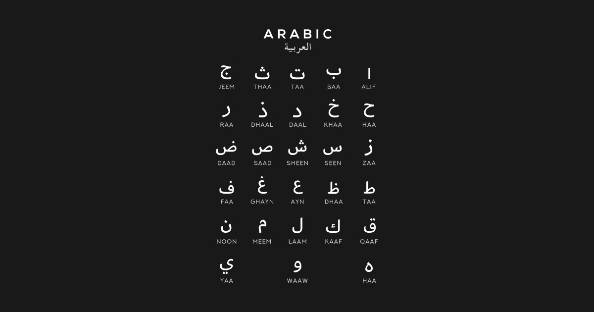 Arabic Alphabet Chart, Language Chart, Black - Arabic - T-Shirt | TeePublic