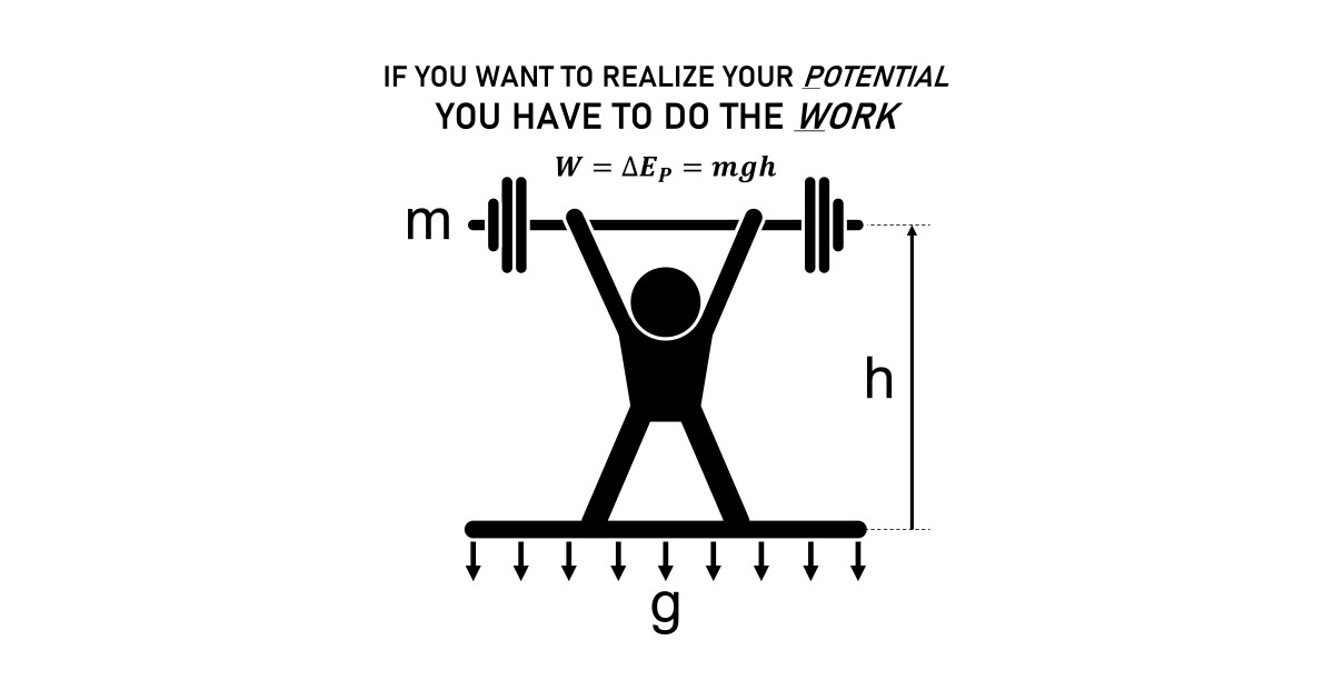 Lifting Physics Potential Energy Work - Lifting - T-Shirt | TeePublic