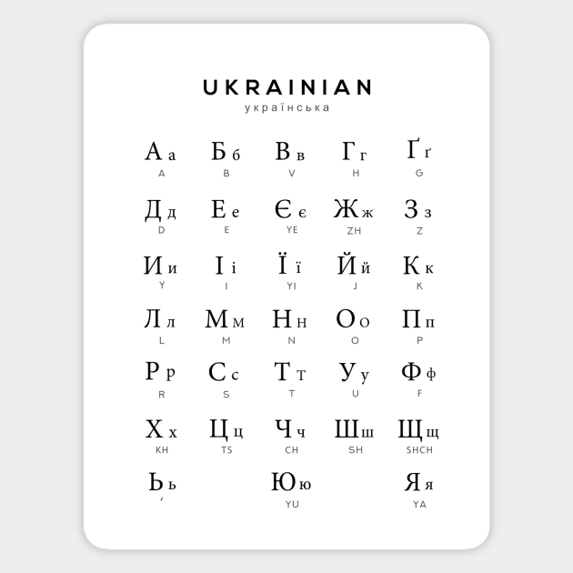 Ukrainian Alphabet Chart, Ukraine Cyrillic Language Chart, White ...