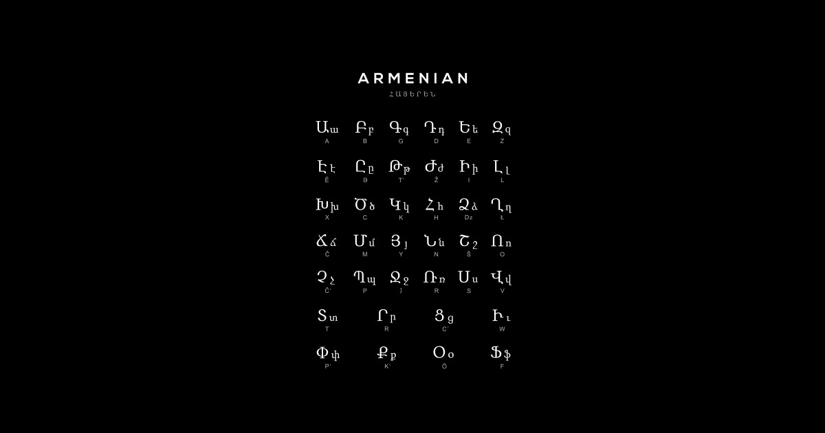 Armenian Alphabet Chart, Armenia Language Chart, Black - Barmenian ...