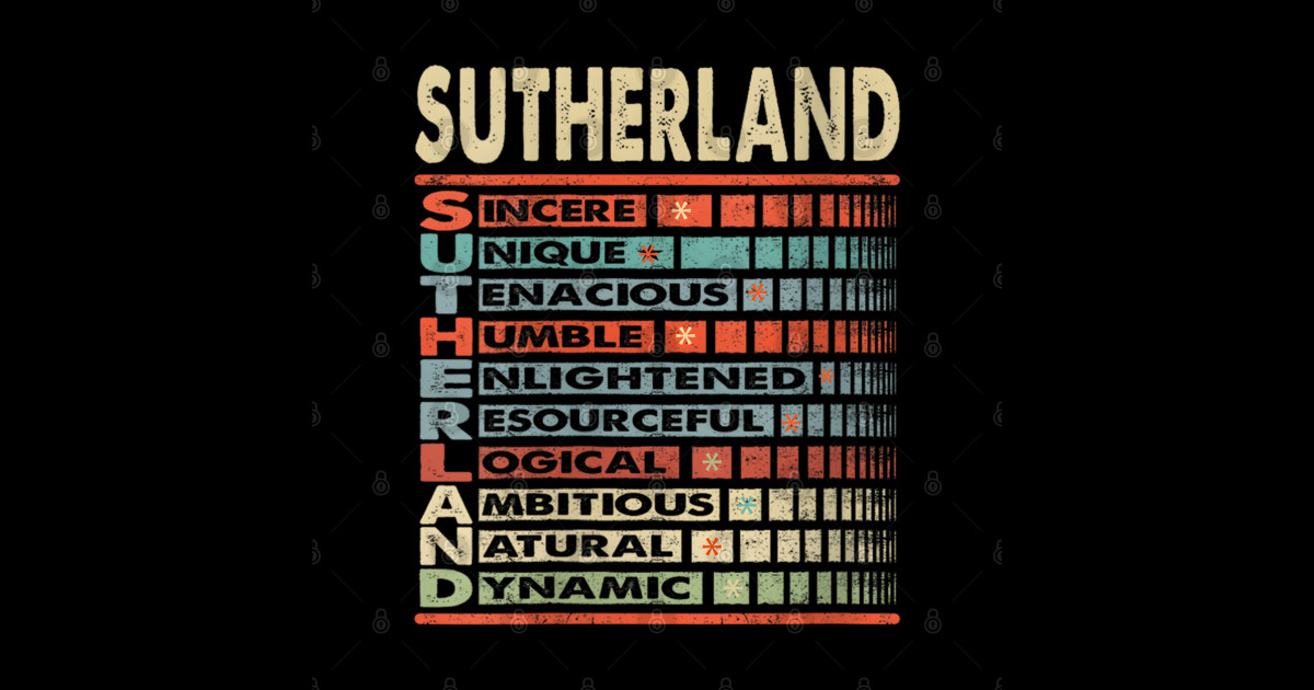 Sutherland Family Last Sutherland - Sutherland Family Name - Shorts ...