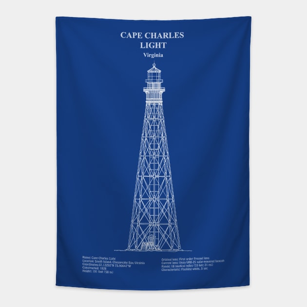 Cape Charles Light Lighthouse - Virginia - ADpng - Cape Charles ...