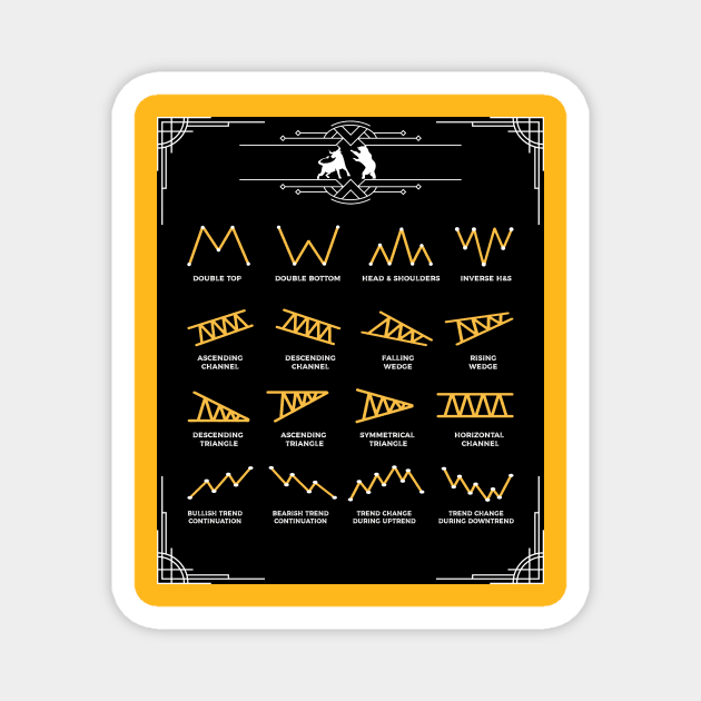 Trading Chart Pattern Cheatsheet - Bitcoin Crypto - Magnet | TeePublic Trading Chart Pattern Cheatsheet - Bitcoin Crypto - Magnet | TeePublic