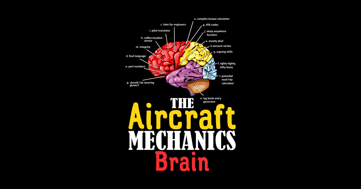 The Aircraft Mechanics Brain - Aviation - Sticker | TeePublic