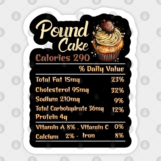 Pound cake - Thanksgiving Day 2020 - Sticker | TeePublic