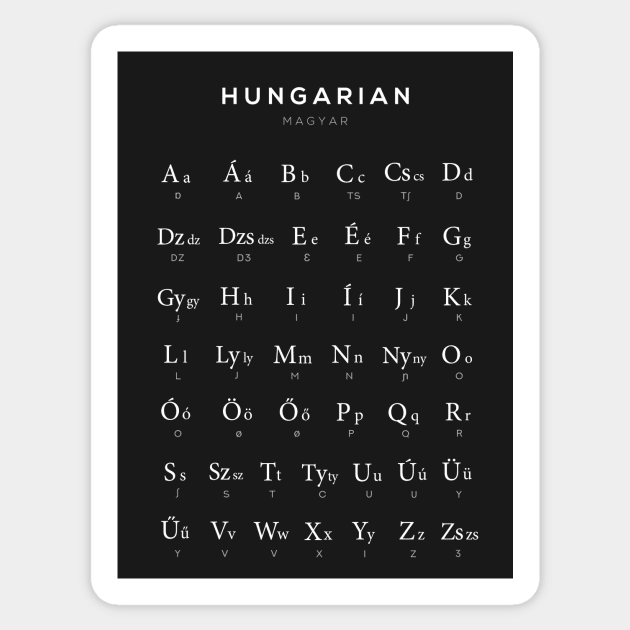 Hungarian Alphabet Chart, Magyar Language Chart, Black - Hungarian ...