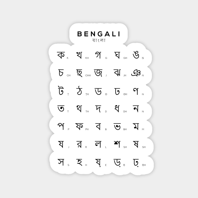 Bengali Alphabet Chart, Bengali Language Chart, White - Bengali ...