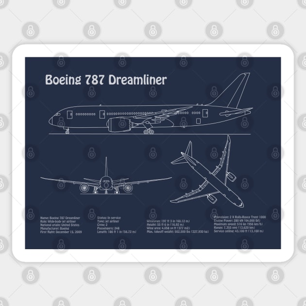Boeing 787 Dreamliner - ADpng - Boeing 787 - Sticker | TeePublic