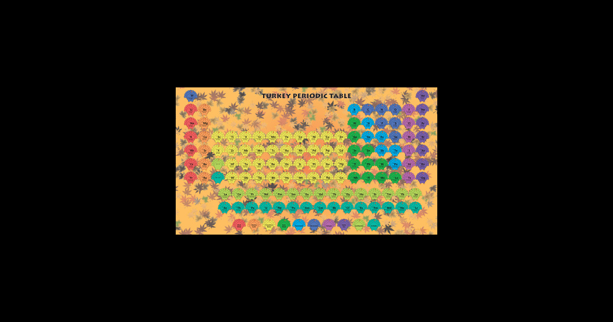 Turkey Periodic Table - Thanksgiving Science - Periodic Table - Sticker ...