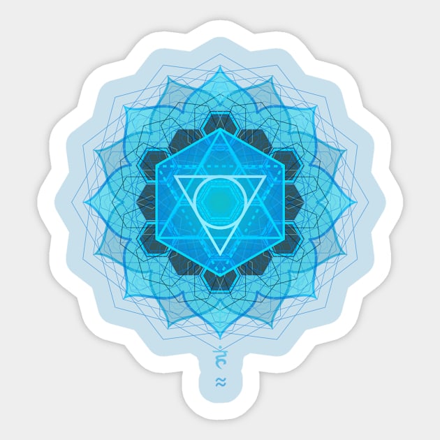 Throat Chakra w/QR code - Guided by the Omans - Guided By The Omans ...