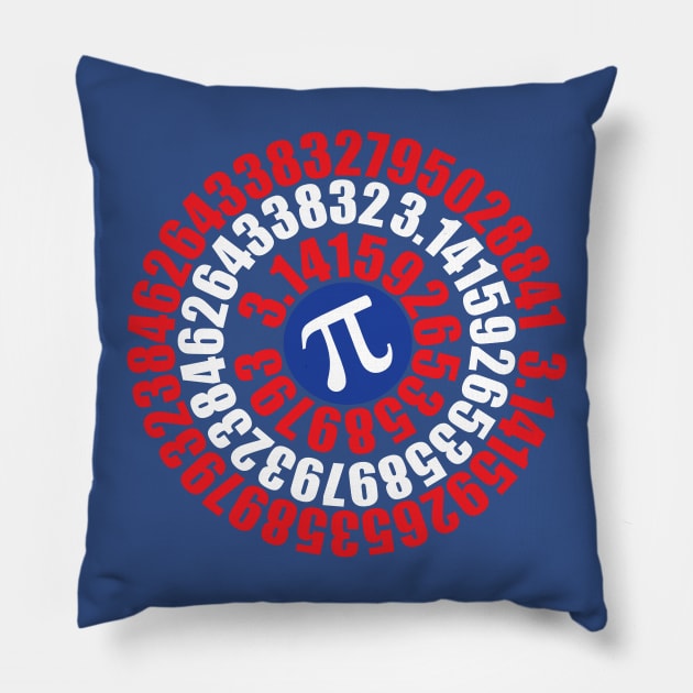 Original Captain Pi - Captain America - Pillow | TeePublic