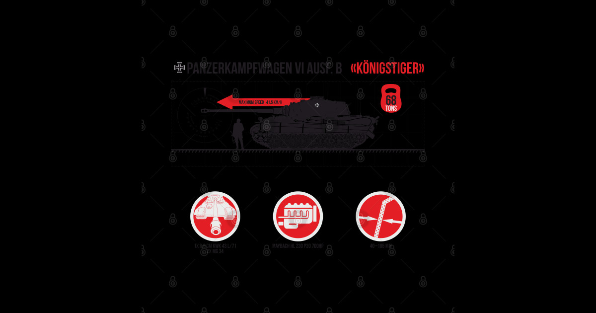 Infographic of Panzer VI Ausf. B «Tiger II» - Tiger Tank - Posters and ...