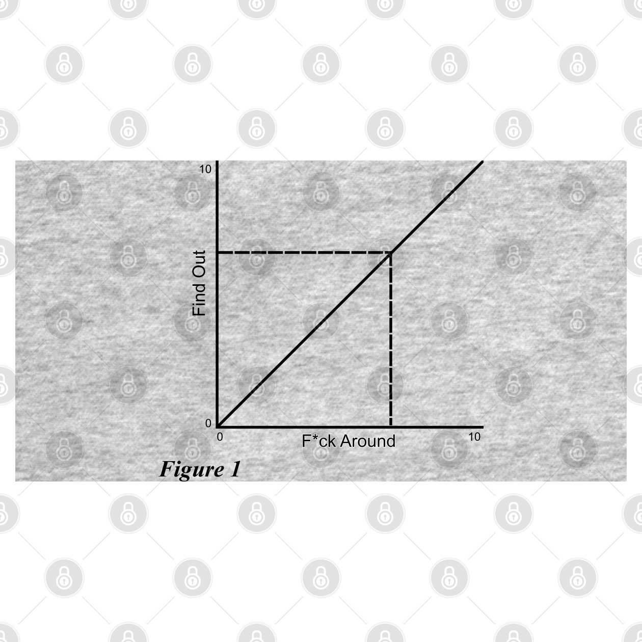 F*ck around find out graph - Fafo - Baseball T-Shirt | TeePublic