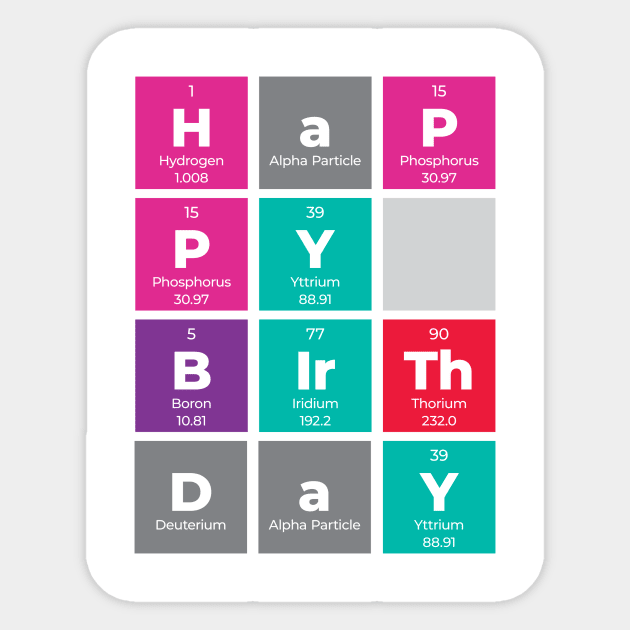 Happy Birthday | Periodic Table Science-Inspired Typography Design ...