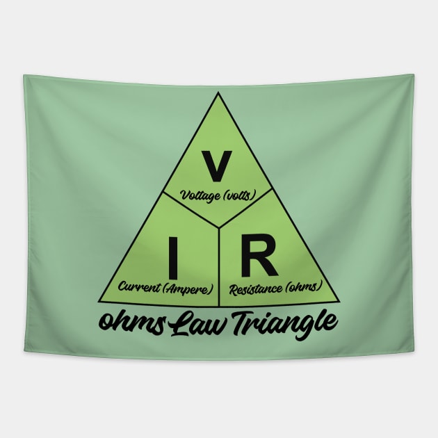 Electrical ohms Law Triangle Formula Chart For Electrical Engineering ...
