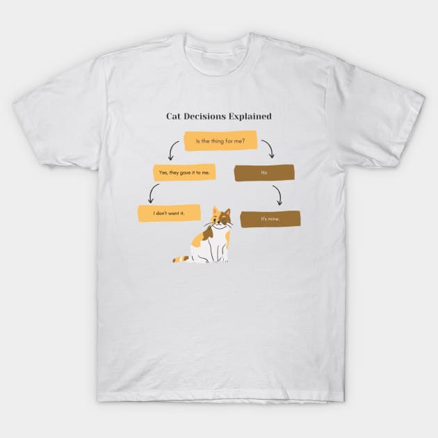 Cat Decisions Explained - Cats And Kittens - T-Shirt | TeePublic