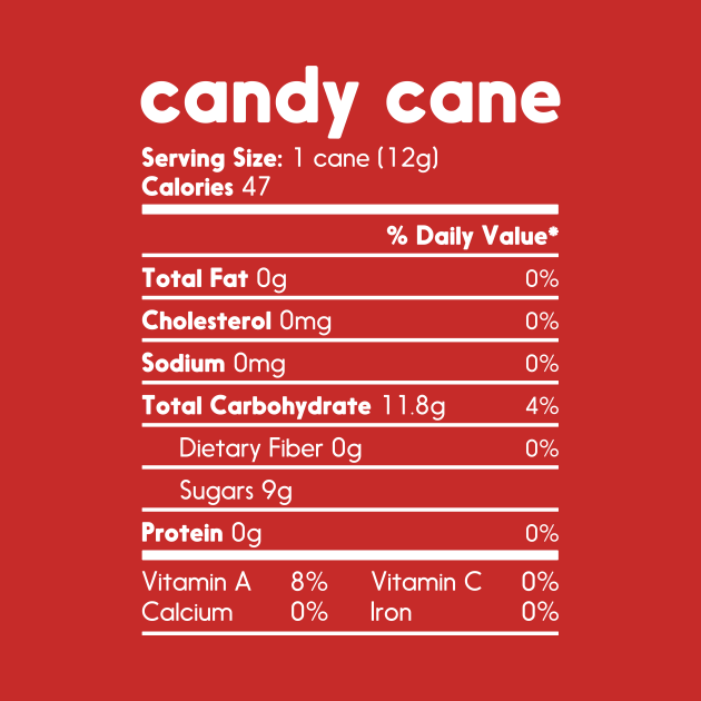 Candy Cane Nutrition Facts Funny Christmas Matching Family Candy Cane candy-cane-nutrition-facts-funny-christmas-matching-family-candy-cane