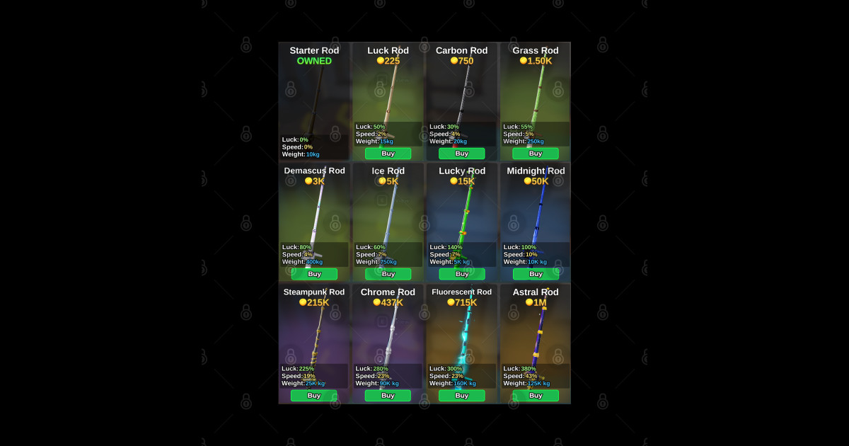 Fish it Roblox Fishing Rods - Fish It Roblox - Hat | TeePublic