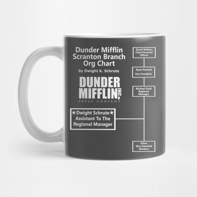 Dwight Schrute The Office Dunder Mifflin Org Chart - Dunder Mifflin ...