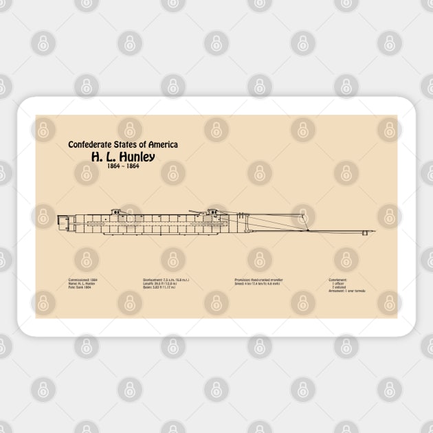 H. L. Hunley submarine. Blueprint plans - BDpng - Hunley - Sticker ...