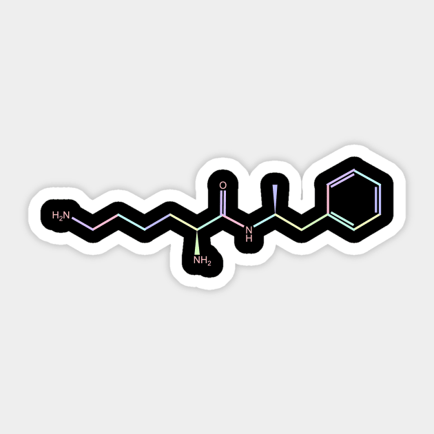 vyvanse label