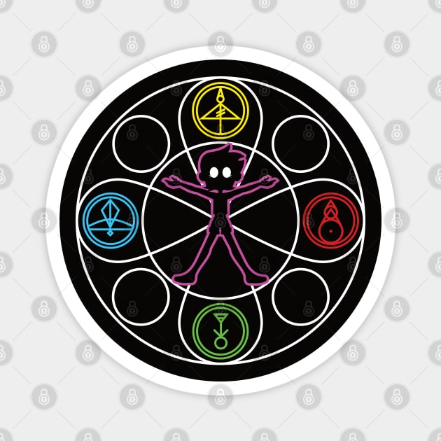 glyphs magic printer