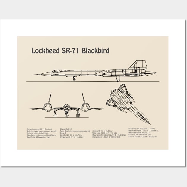 Lockheed SR-71 Blackbird - SDpng - Aircraft Drawing Illustration ...