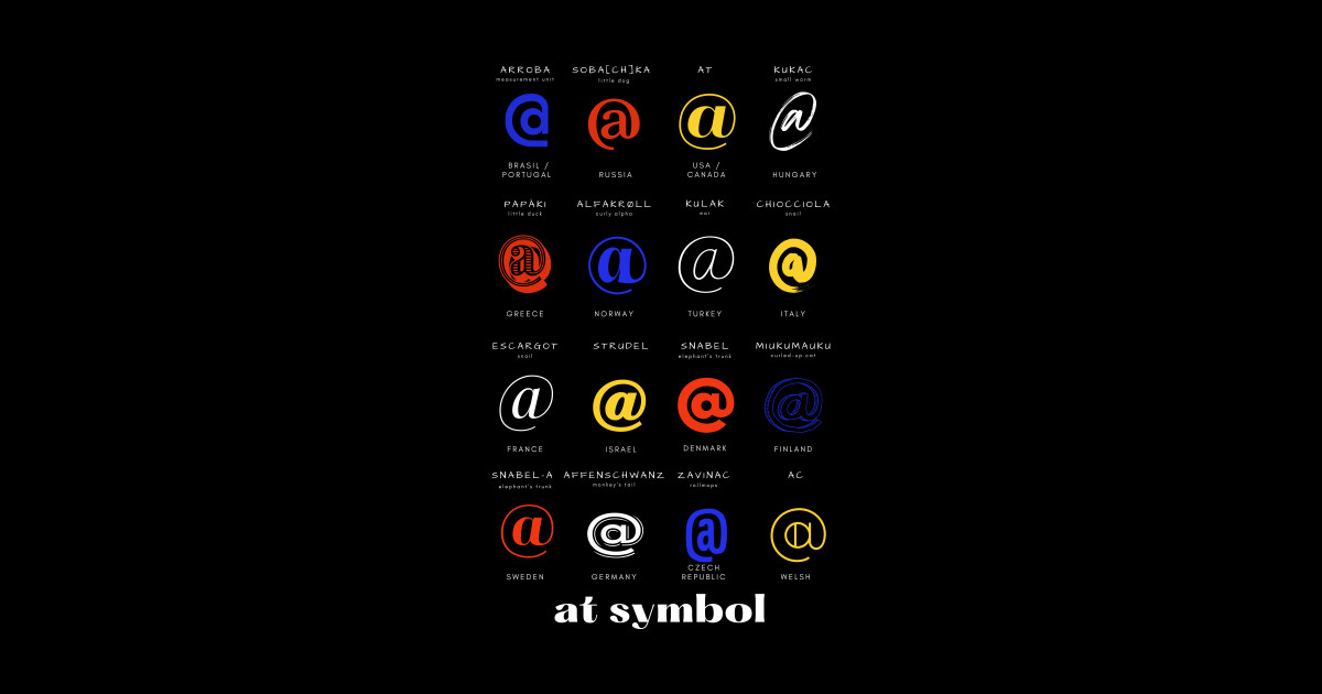 Commercial At - Interweb - Sticker | TeePublic