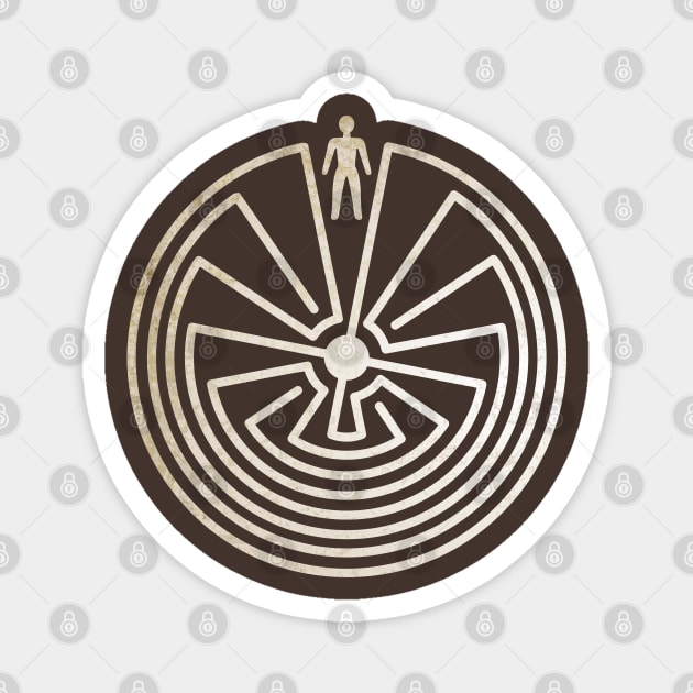 Native American Symbol - Man In The Maze - Vintage - Man In The Maze ...