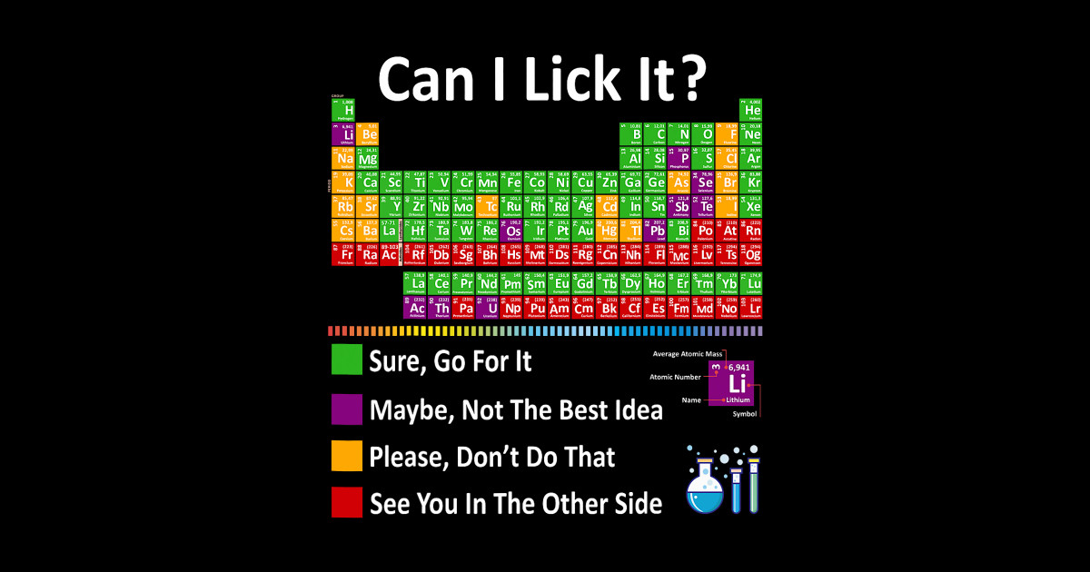 Can I Lick It Periodic Table Chart Science Teacher Cool Meme - Can I ...