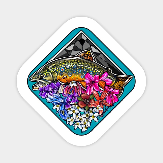 retro fish logo - Fish - Magnet | TeePublic