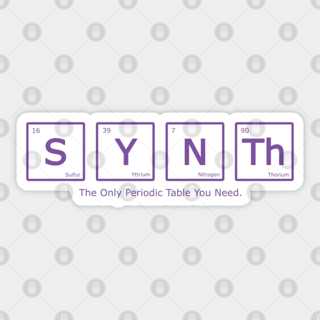 Synth Periodic Table of Synthesizer - Synth - Sticker | TeePublic