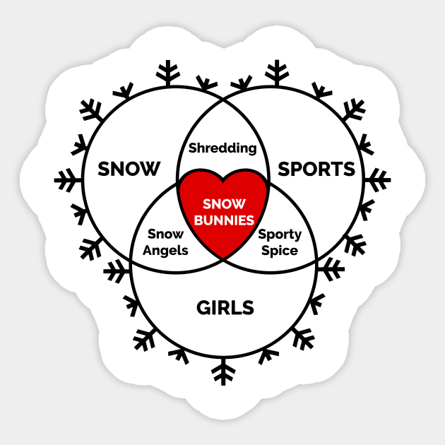 Snow Bunnies - Snow Bunny - Sticker | TeePublic