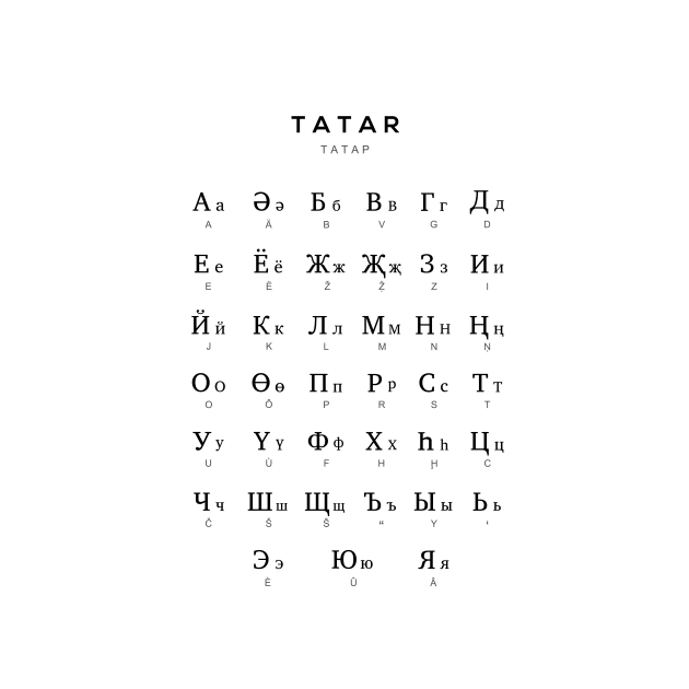 Tatar Alphabet Chart, Kazakh Language Chart, White - Tatar - T-Shirt ...