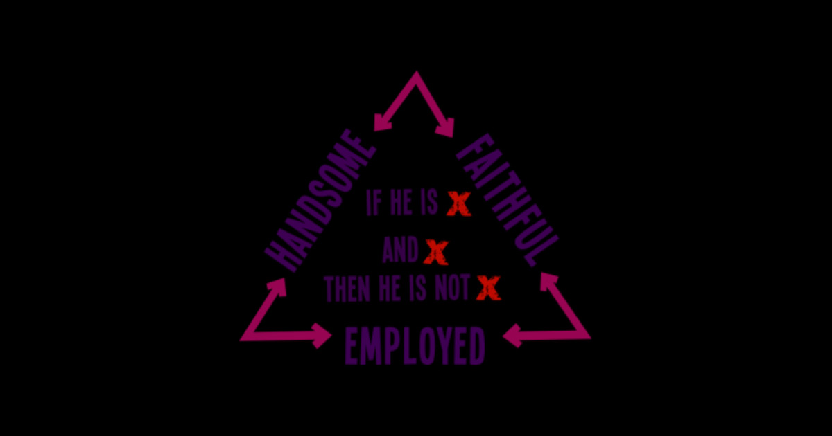 man paradox - Men - Sticker | TeePublic