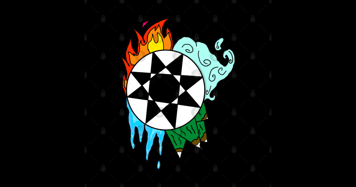 Elements of Creation - Creation Element - Sticker | TeePublic