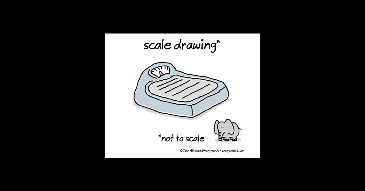 scale drawing - Scaling - Posters and Art Prints | TeePublic