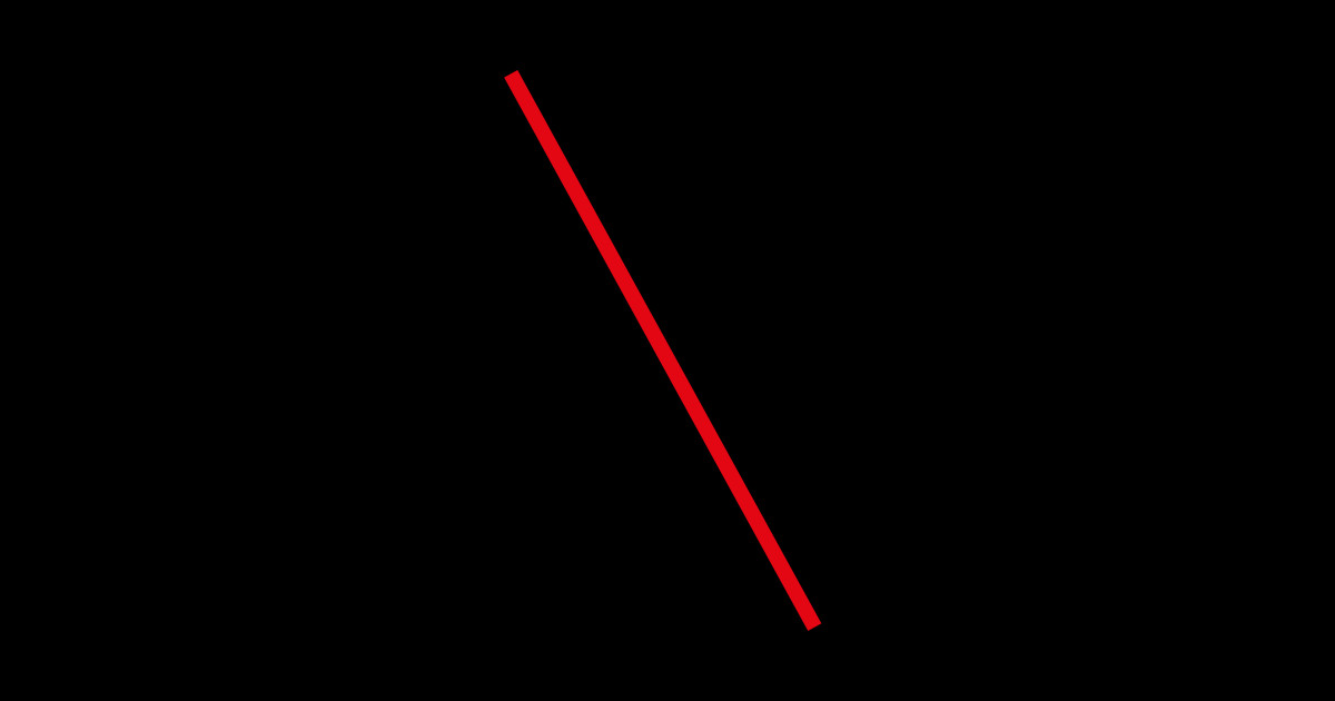 Fake Love - Bts - Sticker | TeePublic