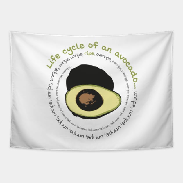 Life cycle of an avocado - Avocado - Tapestry | TeePublic