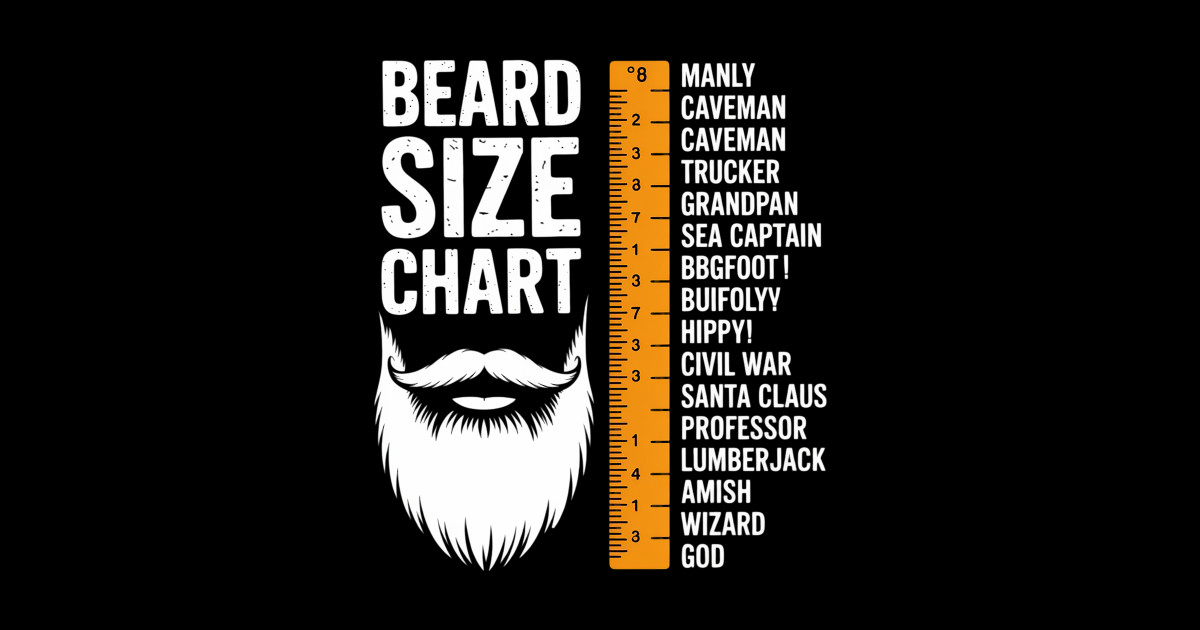 Beard Measurement Chart Beard Length Growth Chart - Beard Measurement ...