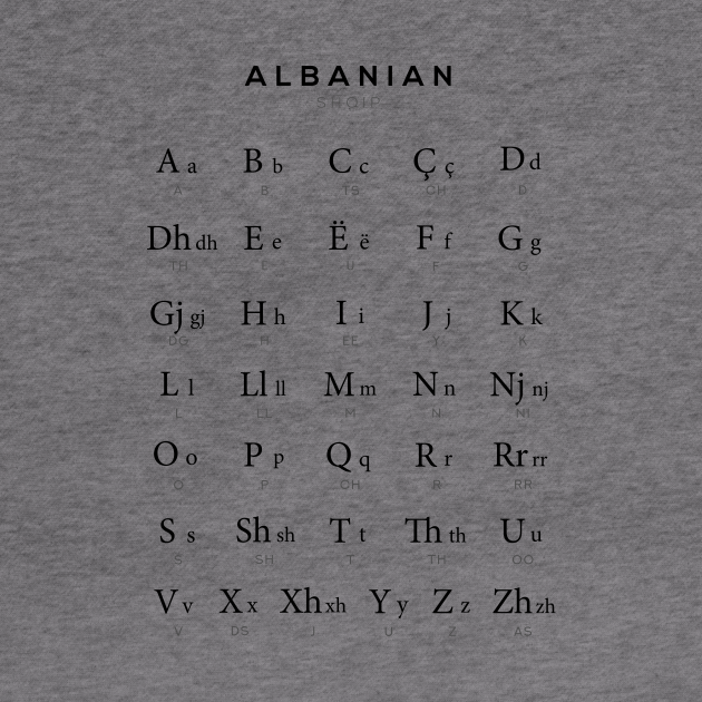 Albanian Alphabet Chart, Albania Language Learning - Albanian - Hoodie ...