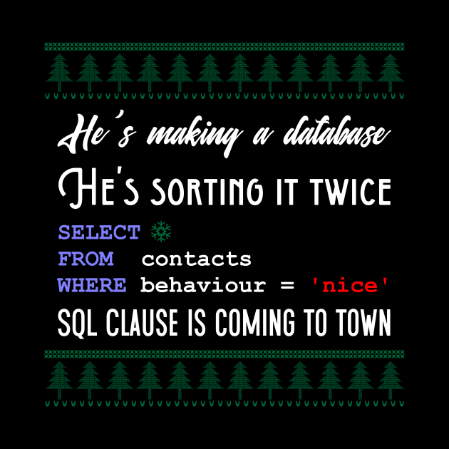 Funny SQL Programmer Database Christmas Admin DBA - Sql - Mug | TeePublic