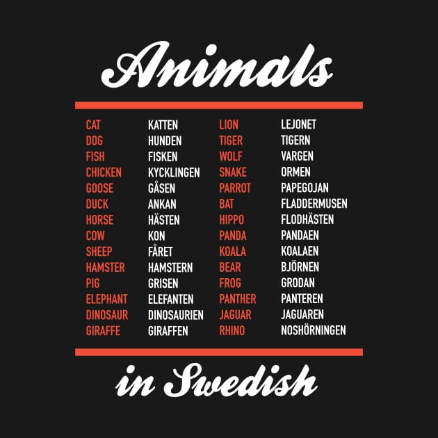 Animals In Swedish - Swedish Language Cheatsheet - Swedish - T-Shirt ...